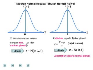 Taburan normal 1 | PPTX