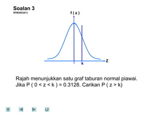 Taburan normal 1 | PPTX