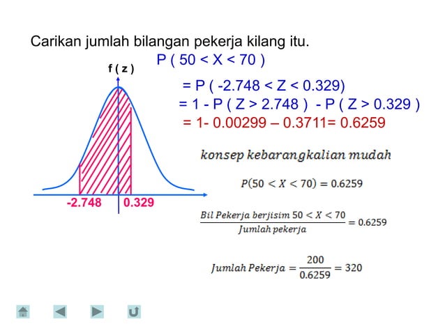 Taburan normal 1 | PPTX