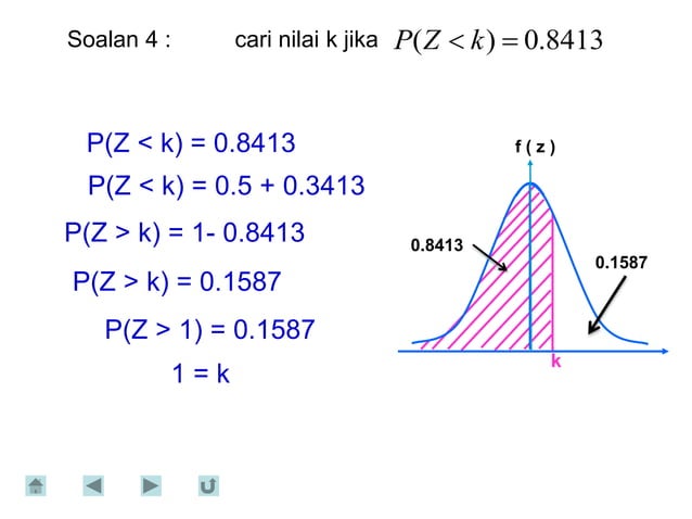 Taburan normal 1 | PPTX