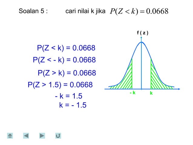 Taburan normal 1 | PPTX