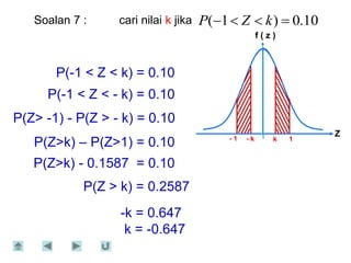 Taburan normal 1 | PPTX
