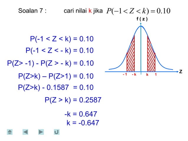 Taburan normal 1 | PPTX
