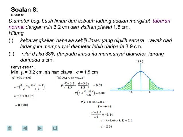 Taburan normal 1 | PPTX