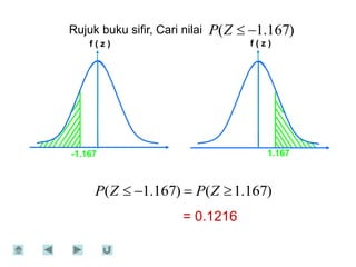 Taburan normal 1 | PPTX