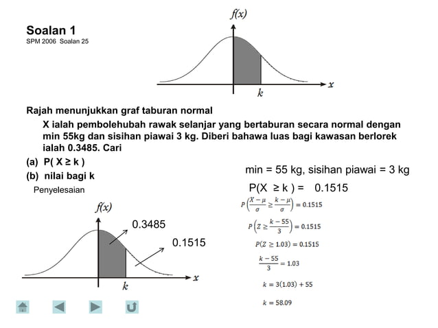 Taburan normal 1 | PPTX