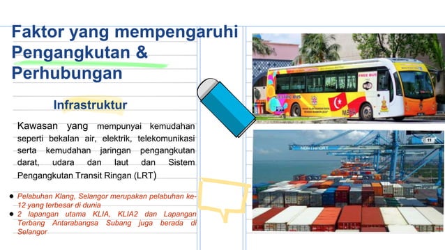 Taburan Penduduk di Malaysia - Selangor | PPT