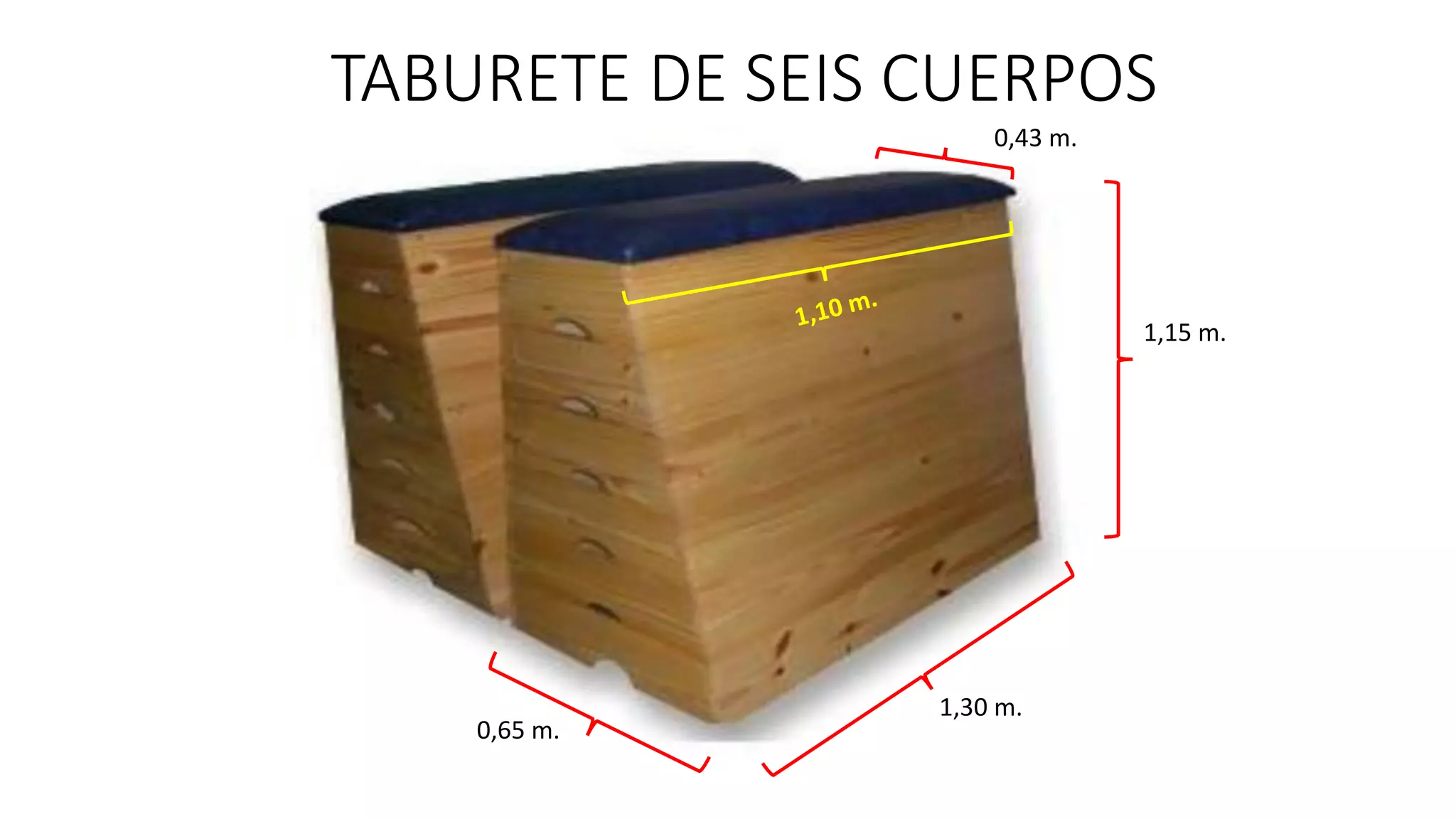 Taburete y sus medidas | PDF