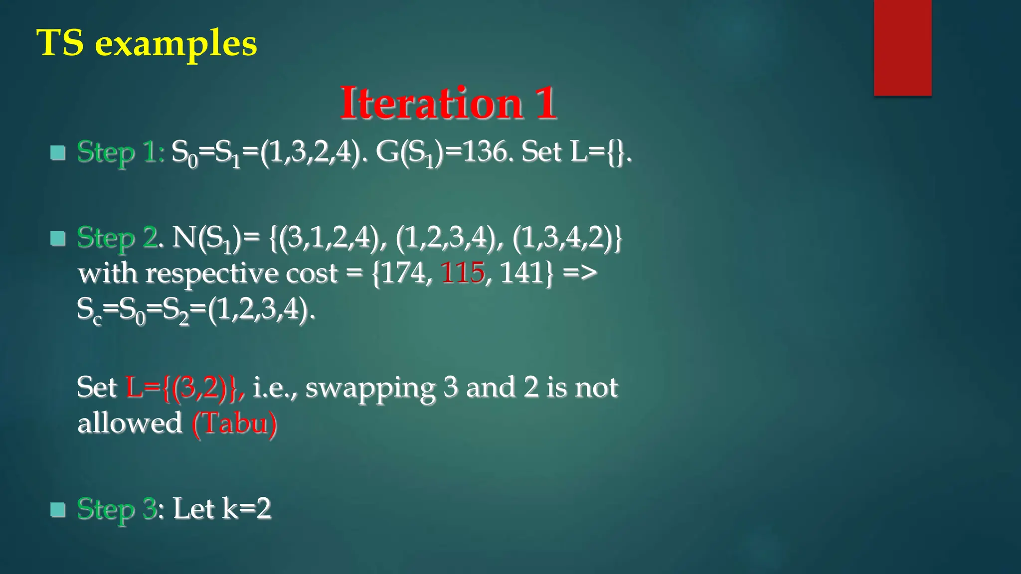 Tabu search algorithm (Meta-heuristics).pptx Tabu search algorithm (Meta-heuristics).pptx