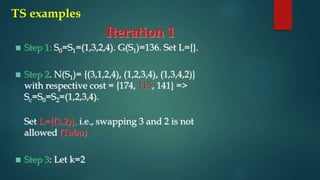 Tabu search algorithm (Meta-heuristics).pptx