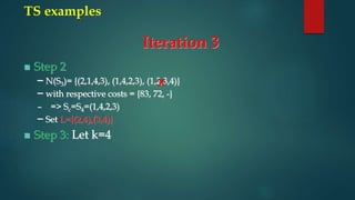 Tabu search algorithm (Meta-heuristics).pptx