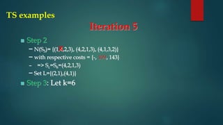 Tabu search algorithm (Meta-heuristics).pptx