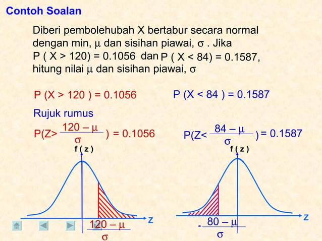 Tabutan normal | PPT