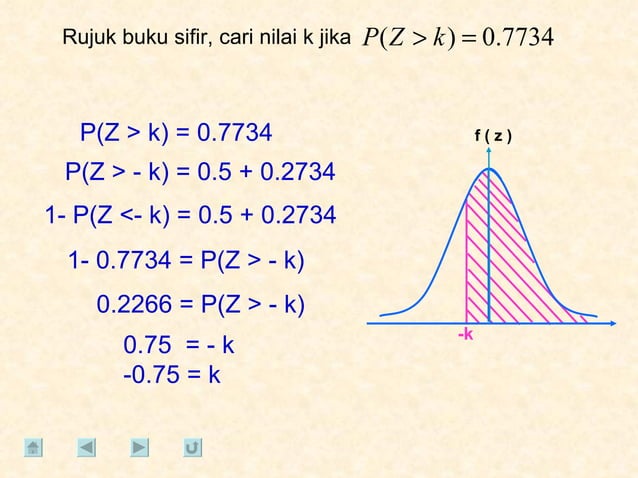 Tabutan normal2 | PPT