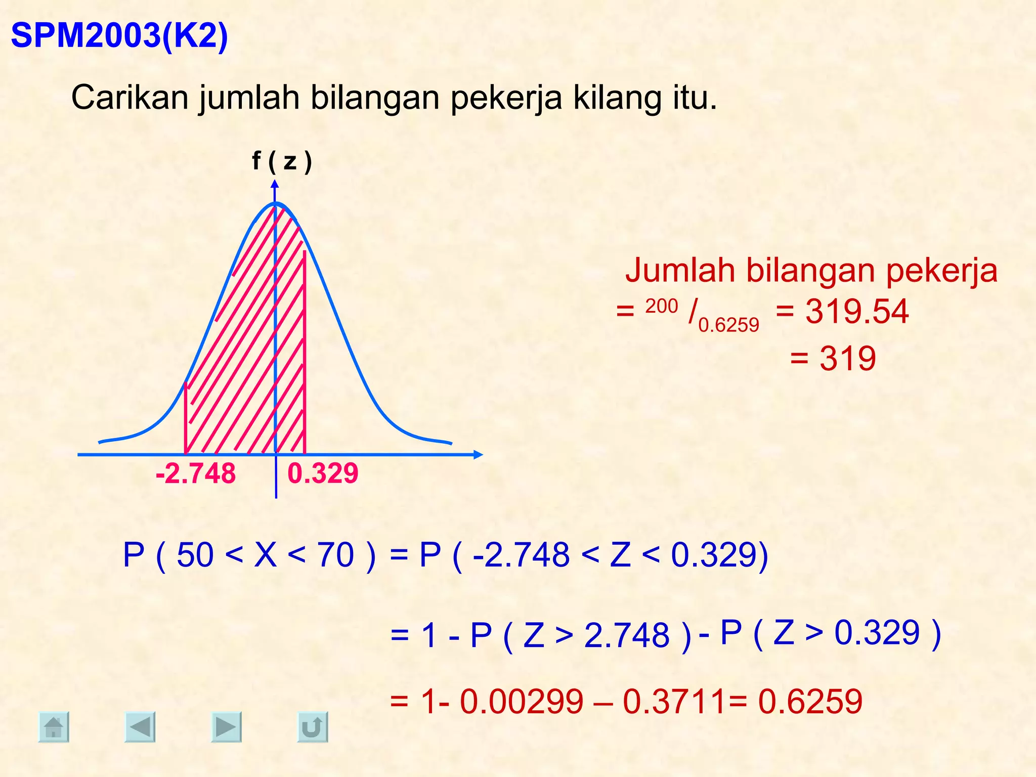Tabutan normal2 | PPT