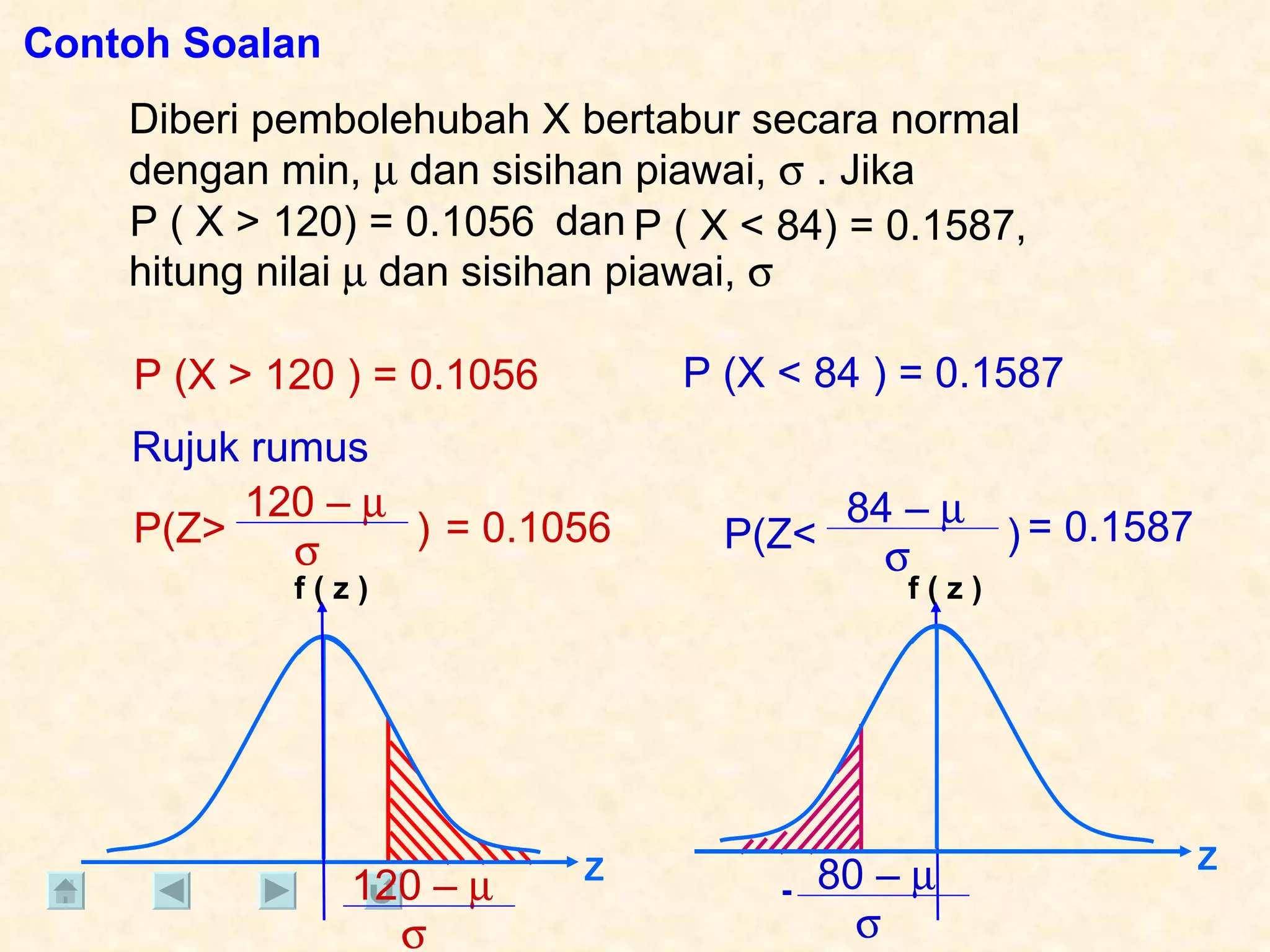 Tabutan normal2 | PPT