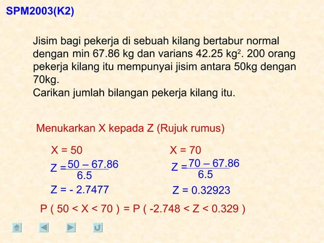 Tabutan normal3 | PPT
