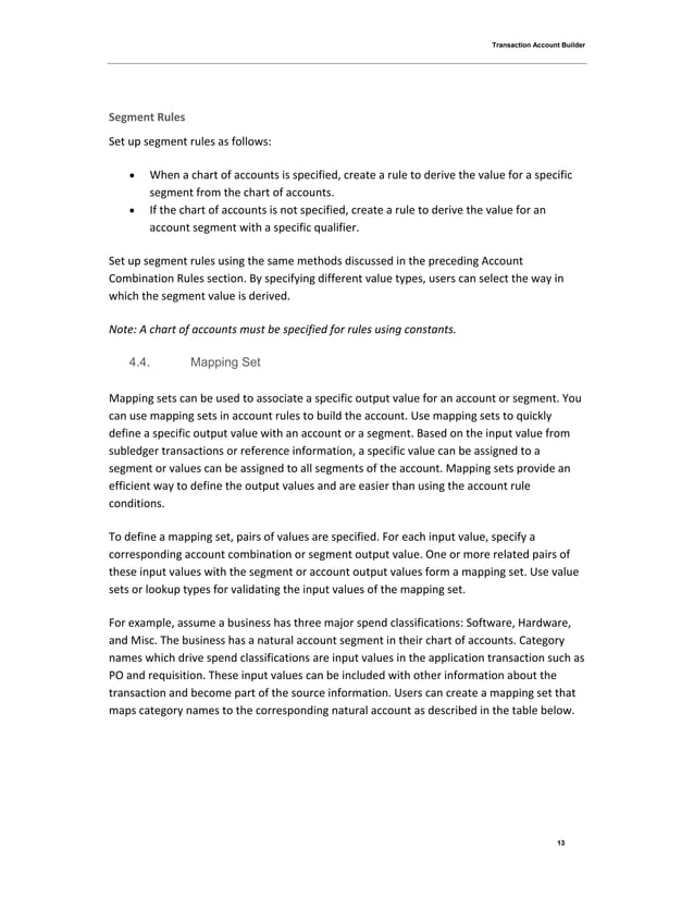 Transaction Account Builder Oracle Fusion Procurement | PDF