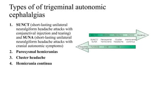 TTrigeminal autonomic cephalgia - primary hedache | PPTX | Brain and ...