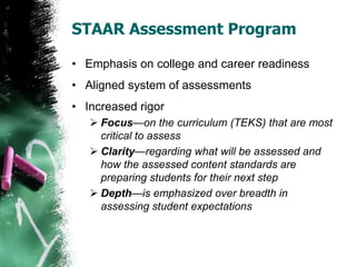 Tac2010 standardsetting | PPT