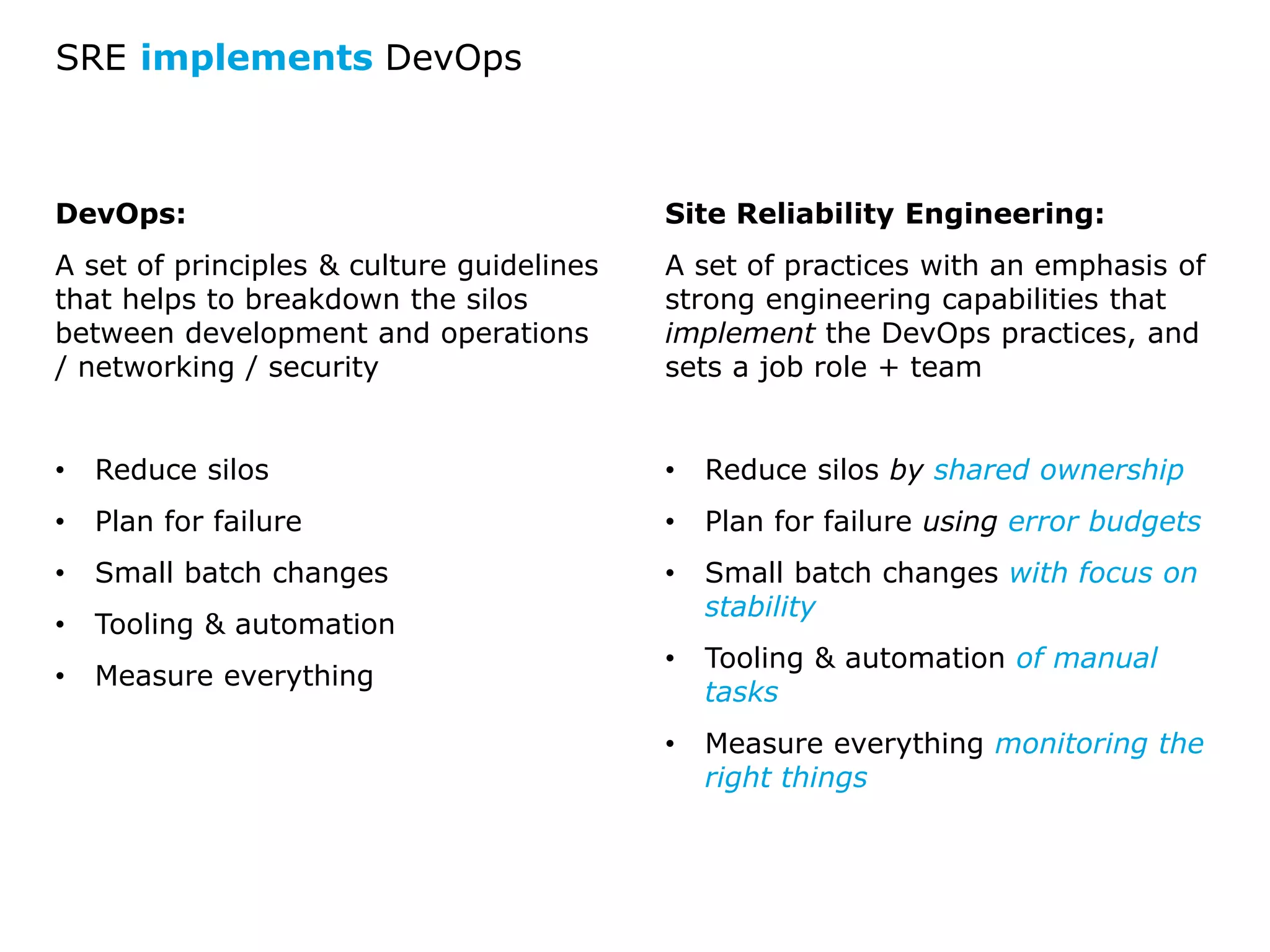 Getting started with Site Reliability Engineering (SRE) | PPT Getting started with Site Reliability Engineering (SRE) | PPT