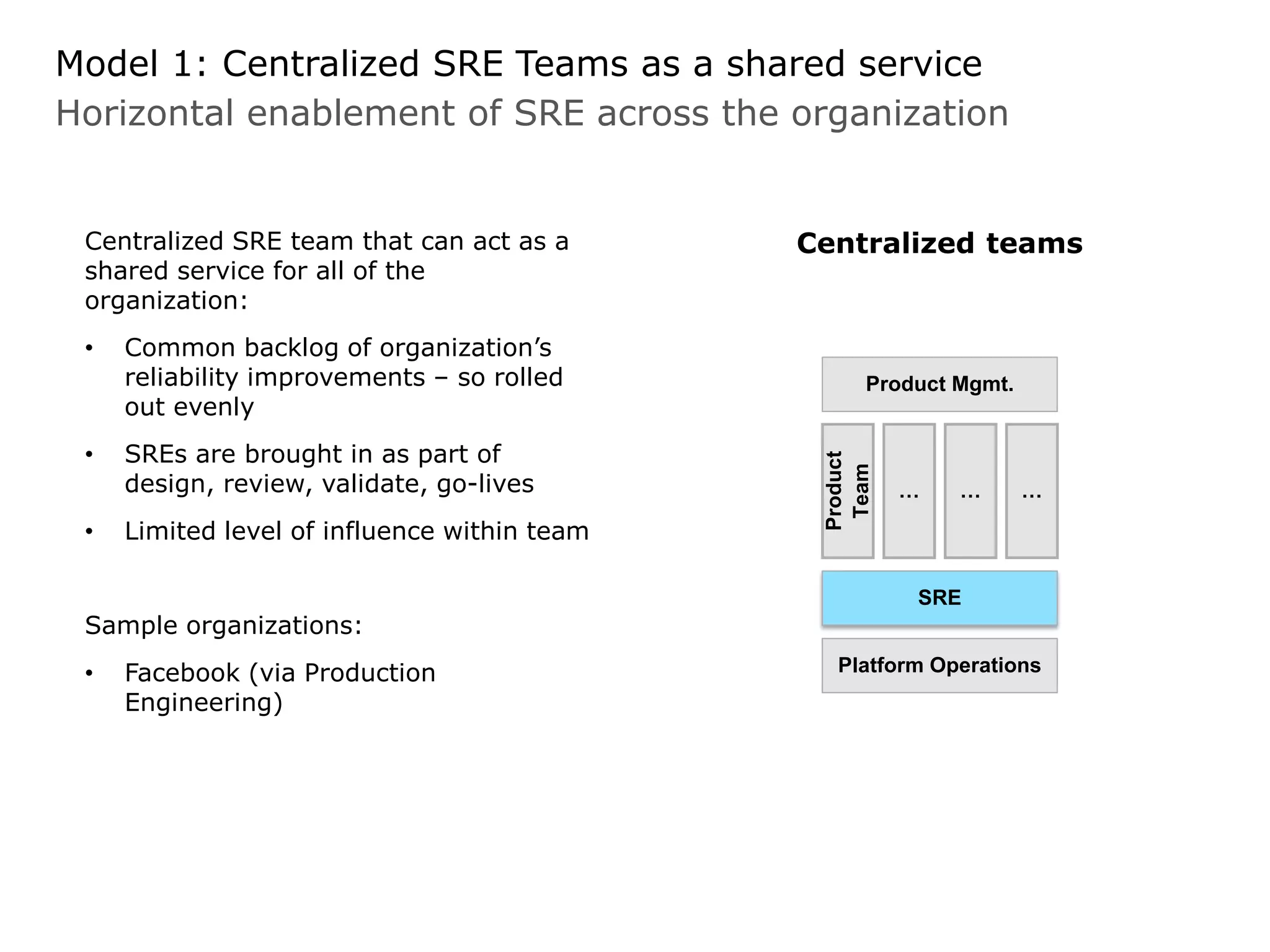 Getting started with Site Reliability Engineering (SRE) | PPT Getting started with Site Reliability Engineering (SRE) | PPT