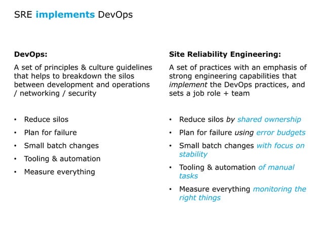 Getting started with Site Reliability Engineering (SRE) | PDF | Computer Software and ...