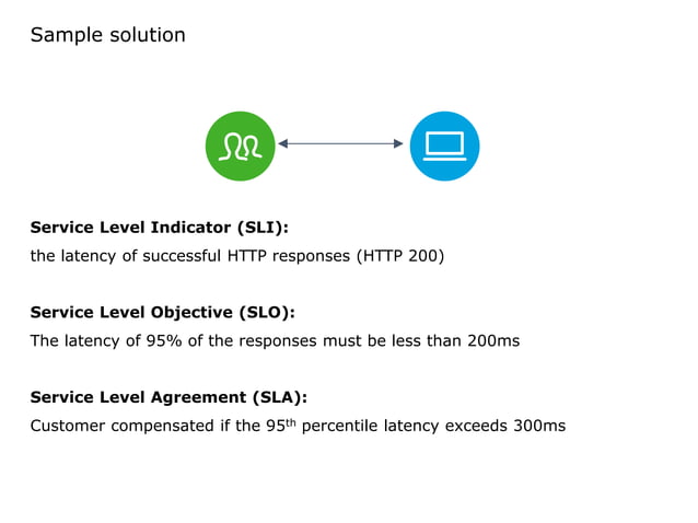 Getting started with Site Reliability Engineering (SRE) | PDF | Computer Software and ...