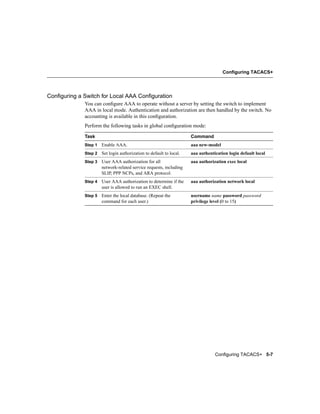 Tacacs | PDF | Computer Peripherals | Computing