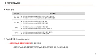 [NUGU Dev Days Beginner] NUGU developers 및 Play 소개 | PPT