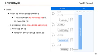 [NUGU Dev Days Beginner] NUGU developers 및 Play 소개 | PPT