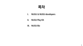 [NUGU Dev Days Beginner] NUGU developers 및 Play 소개 | PPT