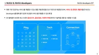 [NUGU Dev Days Beginner] NUGU developers 및 Play 소개 | PPT