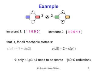 Using Petri Net Invariants in State Space Construction | PPT