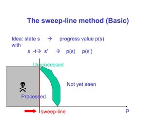 Automated Calculation of a Progress Measure of the Sweep-Line Method | PPT