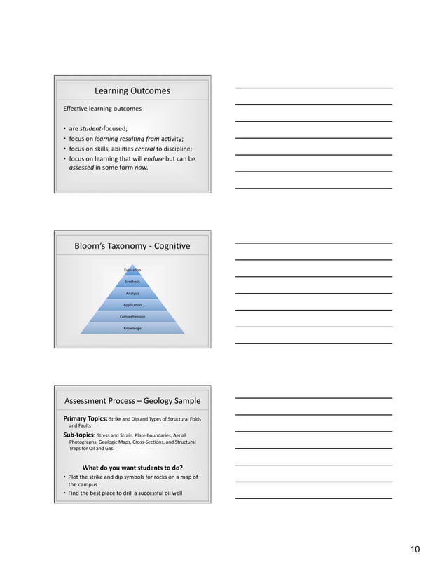 TAC Assessment Presentation | PDF