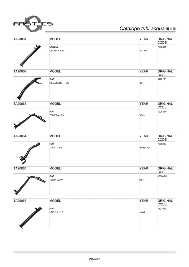 Catalogo Tubi Acqua | PDF