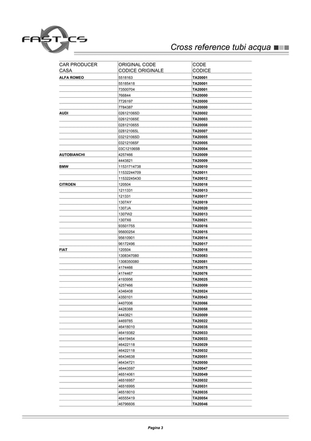Catalogo Tubi Acqua | PDF