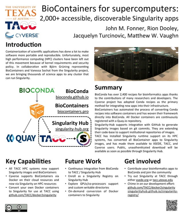 BioContainers for supercomputers: 2,000+ accessible, discoverable ...