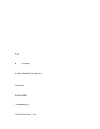 TACC607 Managerial Accounting.docx