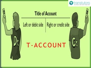 T Accounts | Accounting | PPTX