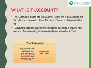 T Accounts | Accounting | PPTX