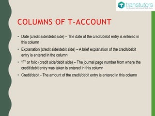 T Accounts | Accounting | PPTX