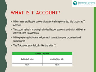 General Ledger Accounting T Accounts