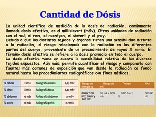 TAC DIAPOSITIVA IMAGEN II | PDF