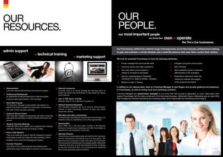 Franchise Brochure | PDF