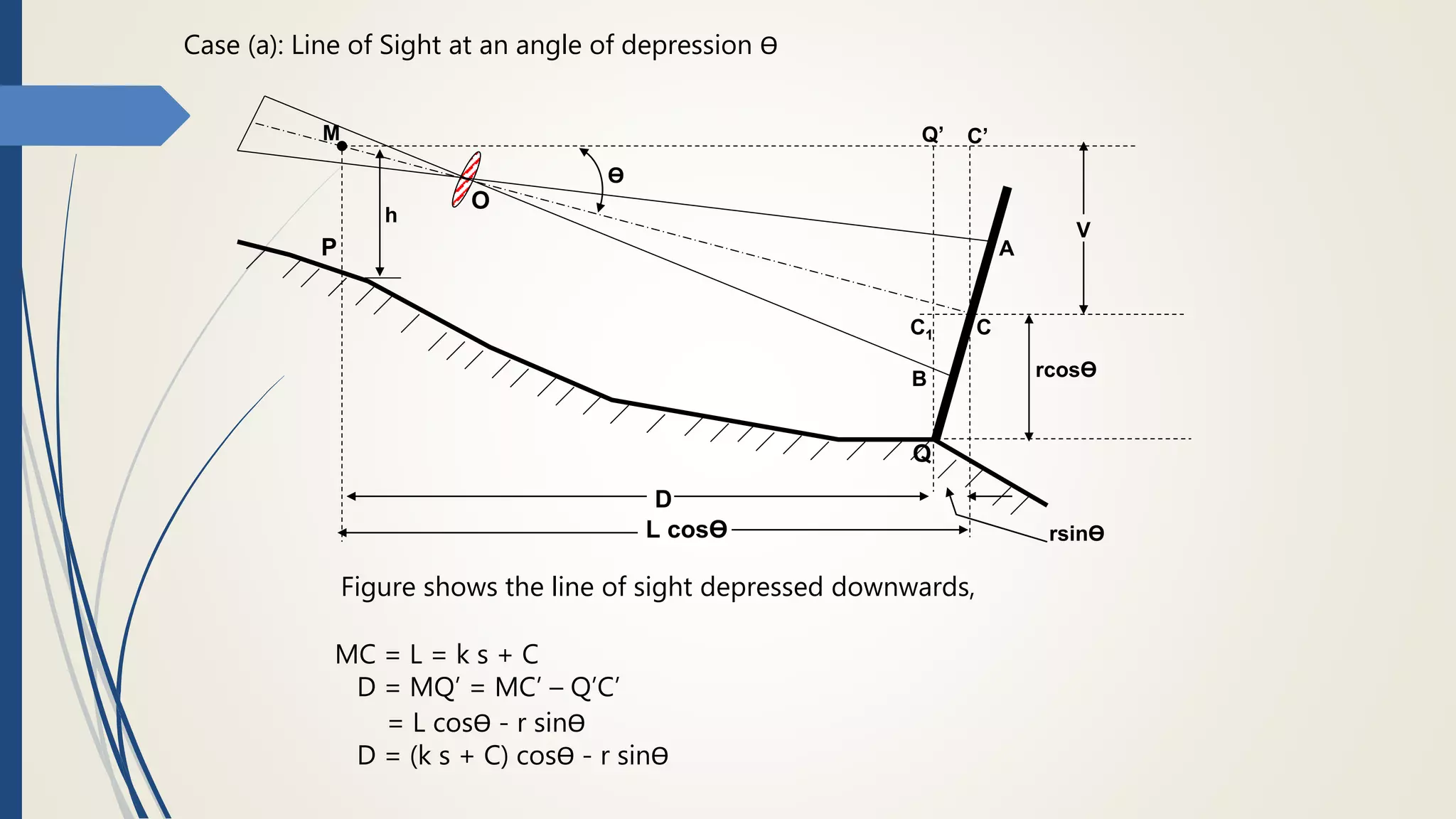tacheometry surveying | PPTX