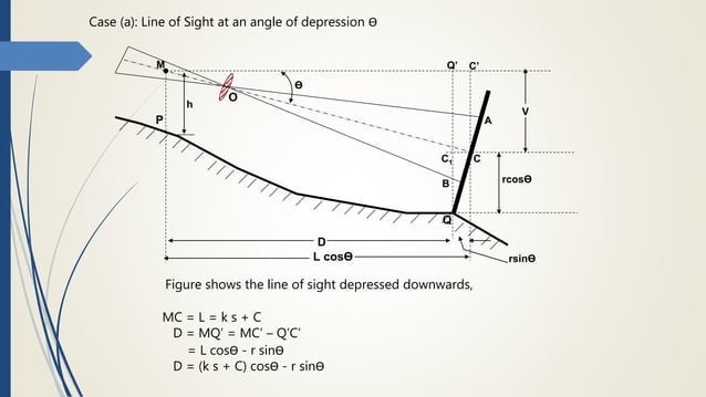 tacheometry surveying | PPTX