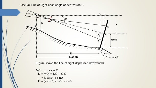 tacheometry surveying