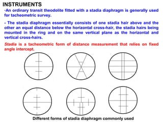 Tacheometric surveying | PPT